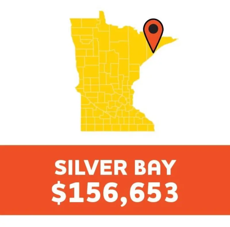 Minnesota Lottery Home - Minnesota Lottery